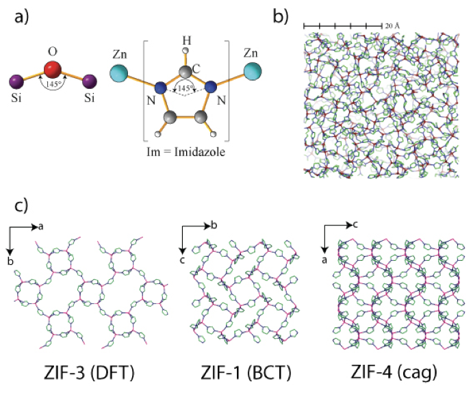 David Keen's Home Page